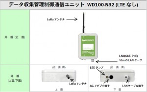 製品紹介 | ももことあやか