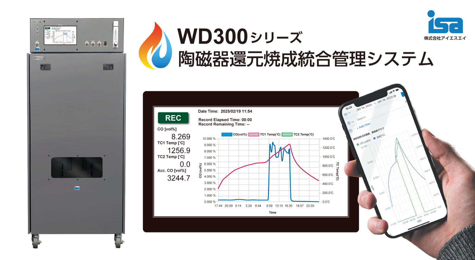 WD300シリーズ 陶磁器還元焼成統合管理システム | ももことあやか